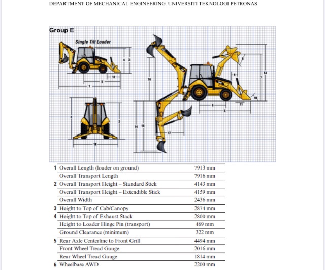 3. Results Sample design calculations (2-3 pages) | Chegg.com