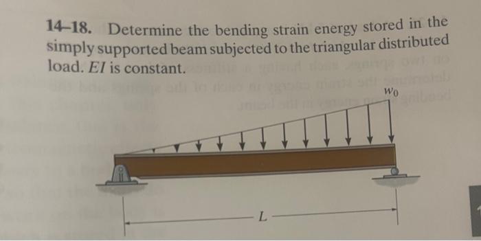 Solved 14-18. Determine the bending strain energy stored in | Chegg.com