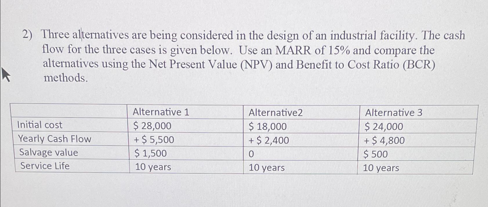 Solved Three alternatives are being considered in the design | Chegg.com