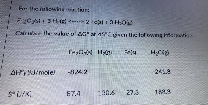Solved For the following reaction: Fe2O3(s) + 3 H2(g) | Chegg.com
