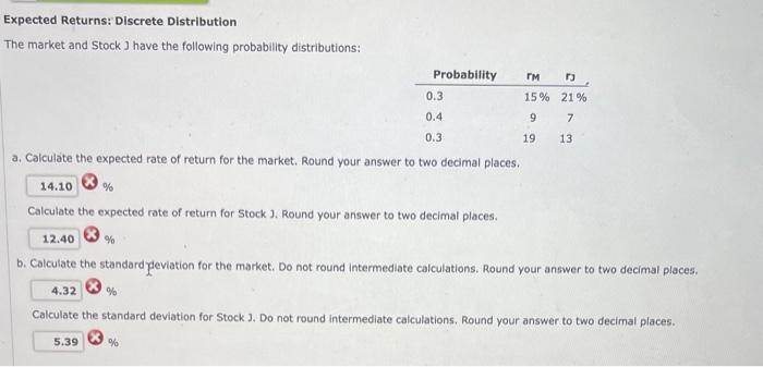 Solved Expected Returns: Discrete Distribution The market | Chegg.com