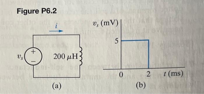 Solved 6.2 The voltage at the terminals of the 200μH | Chegg.com