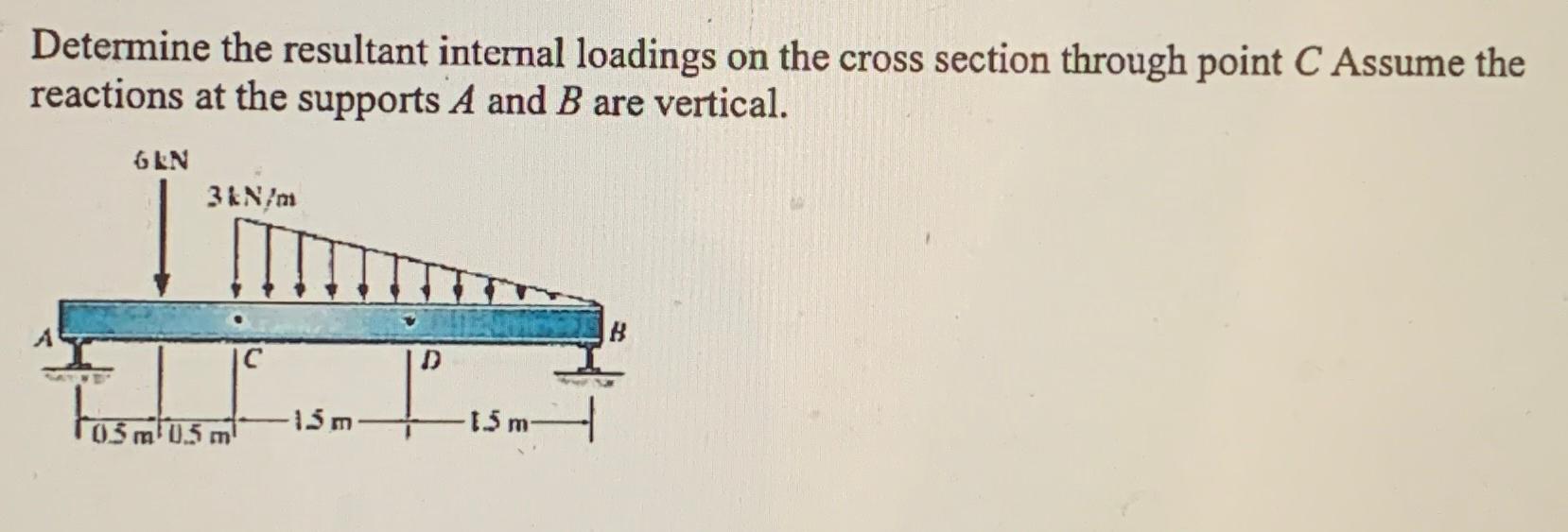 Solved Determine the resultant internal loadings on the | Chegg.com