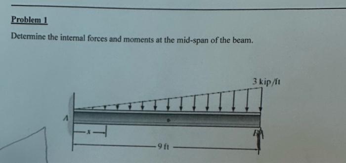 Solved Determine the internal forces and moments at the | Chegg.com