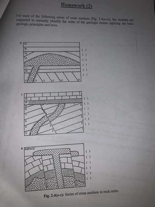Solved Lab (2) activity sheet For each of the following | Chegg.com