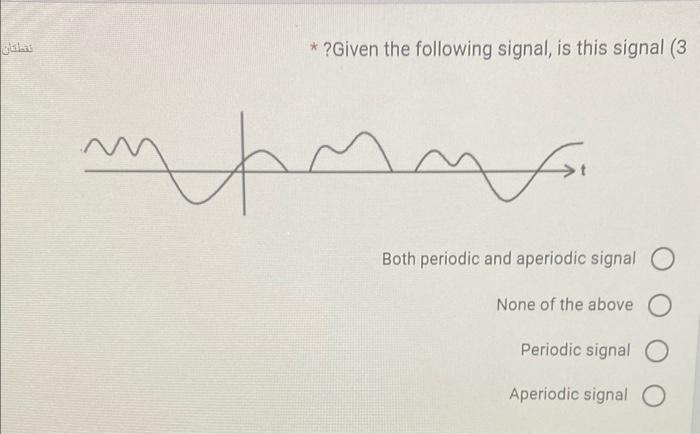 Solved *? Given the following signal, is this signal (3 Both | Chegg.com