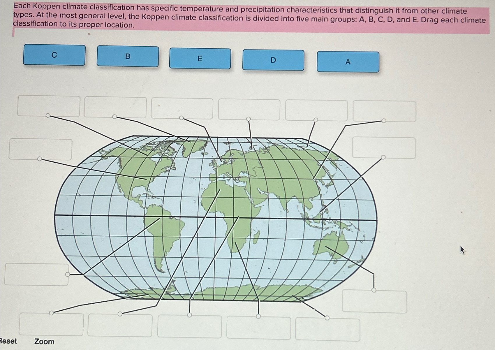 Solved Each Koppen climate classification has specific | Chegg.com