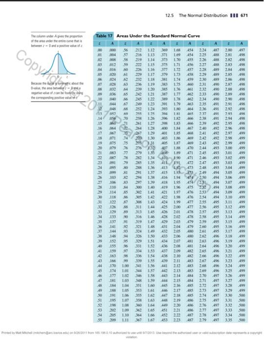Solved Use the Normal Distribution table (found in the | Chegg.com
