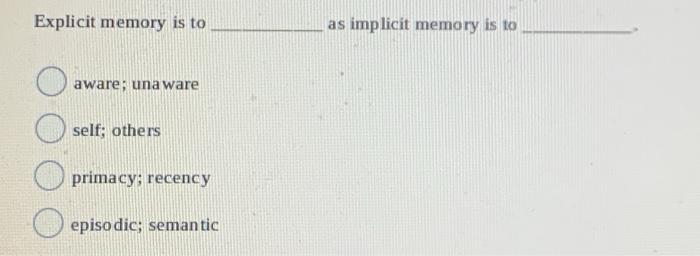 Solved Explicit memory is to as implicit memory is to aware; | Chegg.com