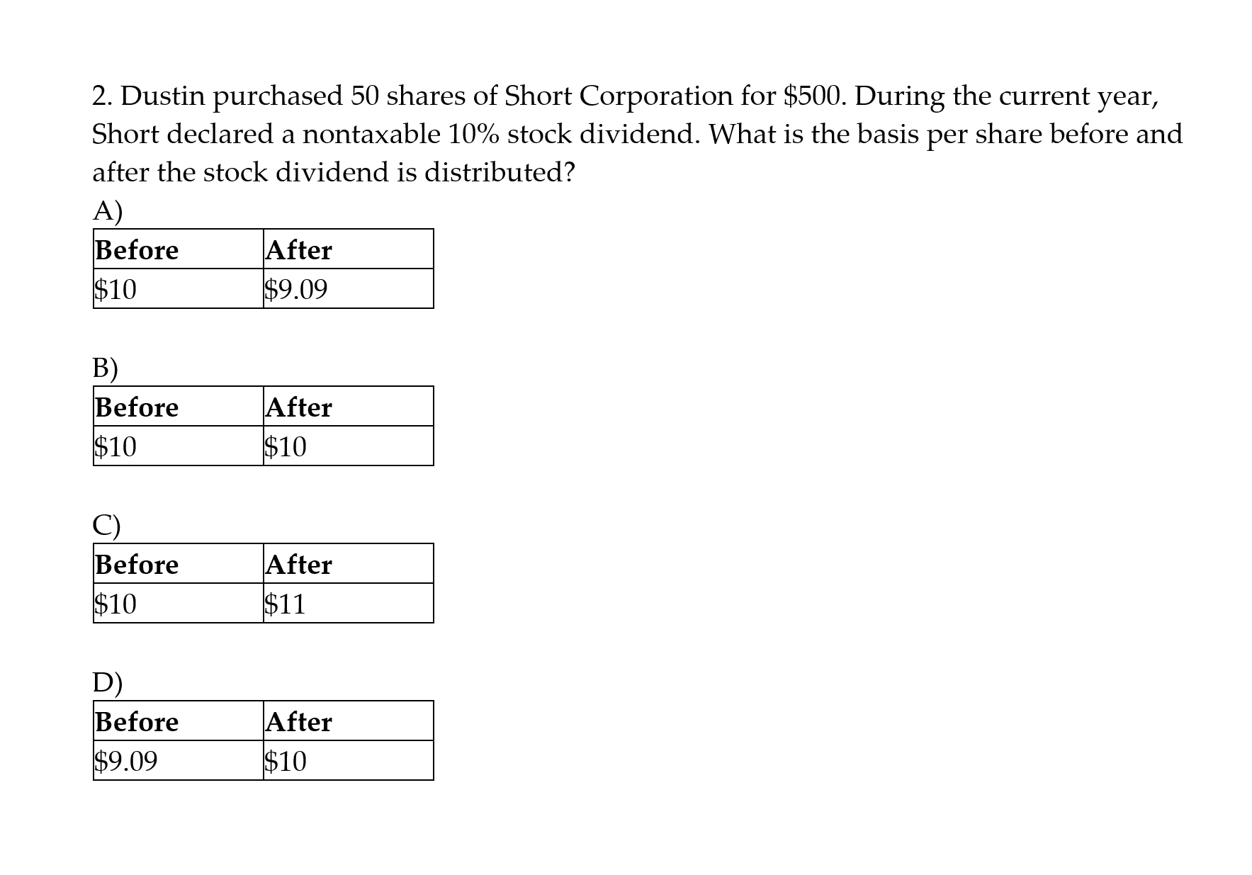 Solved Dustin purchased 50 ﻿shares of Short Corporation for | Chegg.com