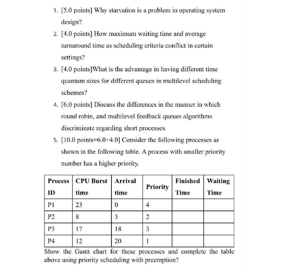 Solved 1. [5.0 points] Why starvation is a problem in | Chegg.com