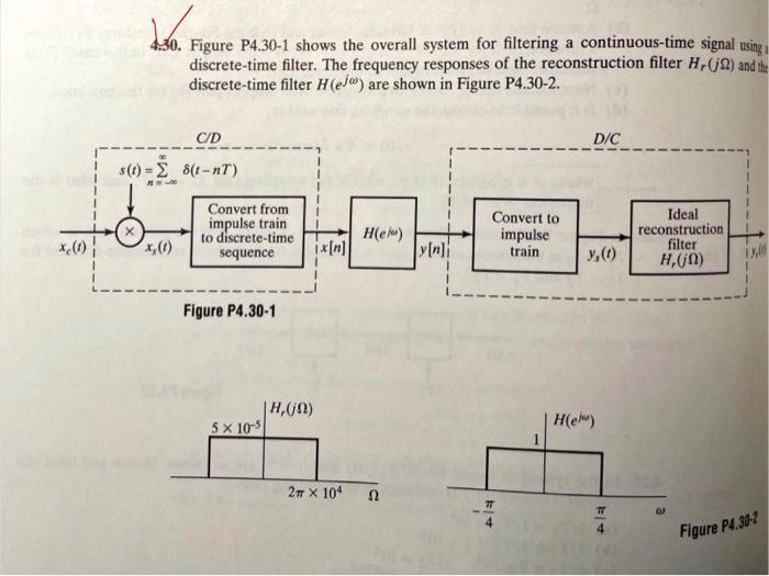 Solved 430. Figure P4.30-1 shows the overall system for | Chegg.com