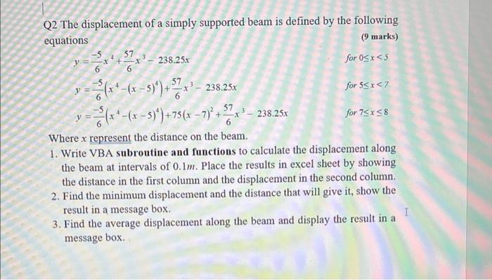 Solved Q2 The displacement of a simply supported beam is | Chegg.com