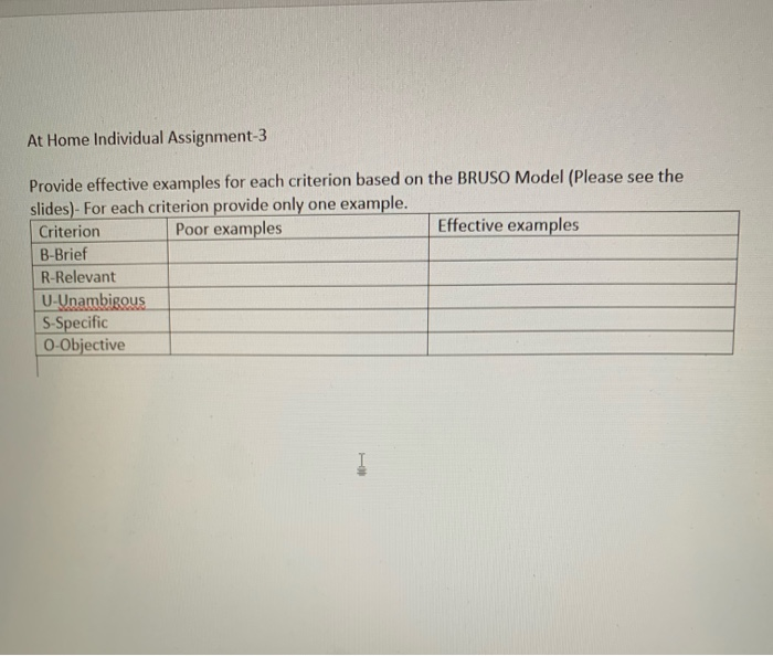 Solved At Home Individual Assignment-3 Provide effective | Chegg.com