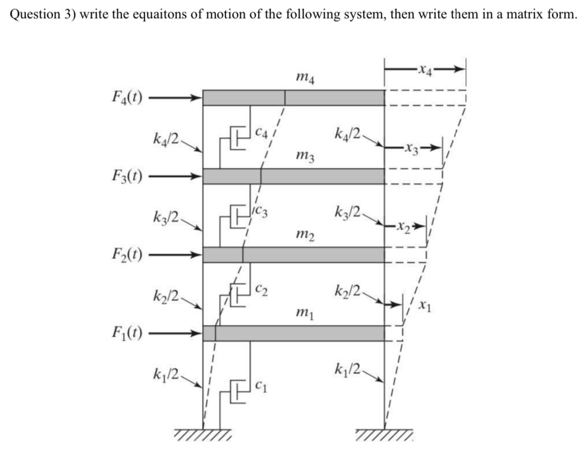 Solved Question 3) ﻿write the equaitons of motion of the | Chegg.com