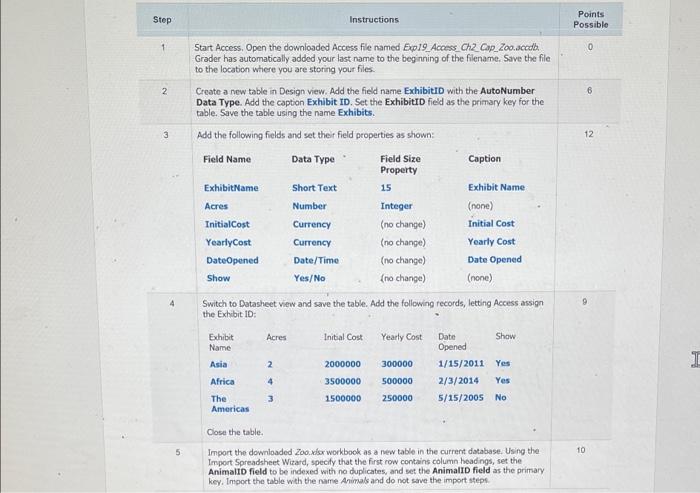 Solved Switch to Datasheet view and save the table. Add the | Chegg.com