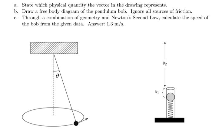 Solved A conical pendulum is shown below. The string is | Chegg.com