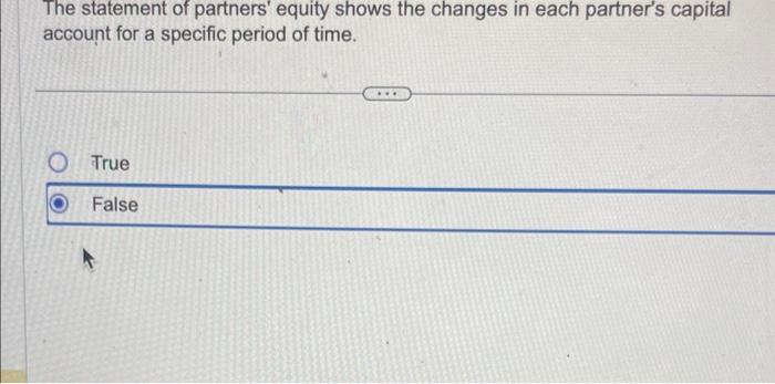 Solved The statement of partners' equity shows the changes | Chegg.com