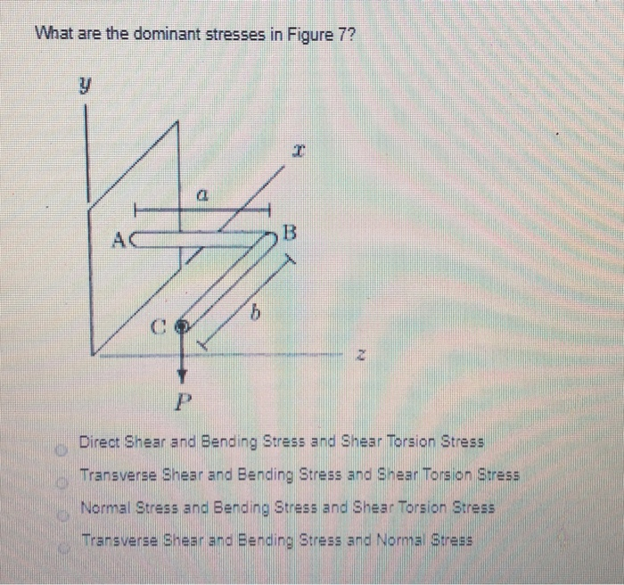 Solved What are the dominant stresses in Figure 7? Direct | Chegg.com