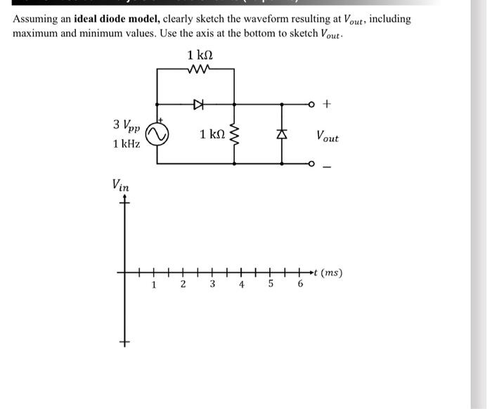 Solved Assuming an ideal diode model, clearly sketch the | Chegg.com