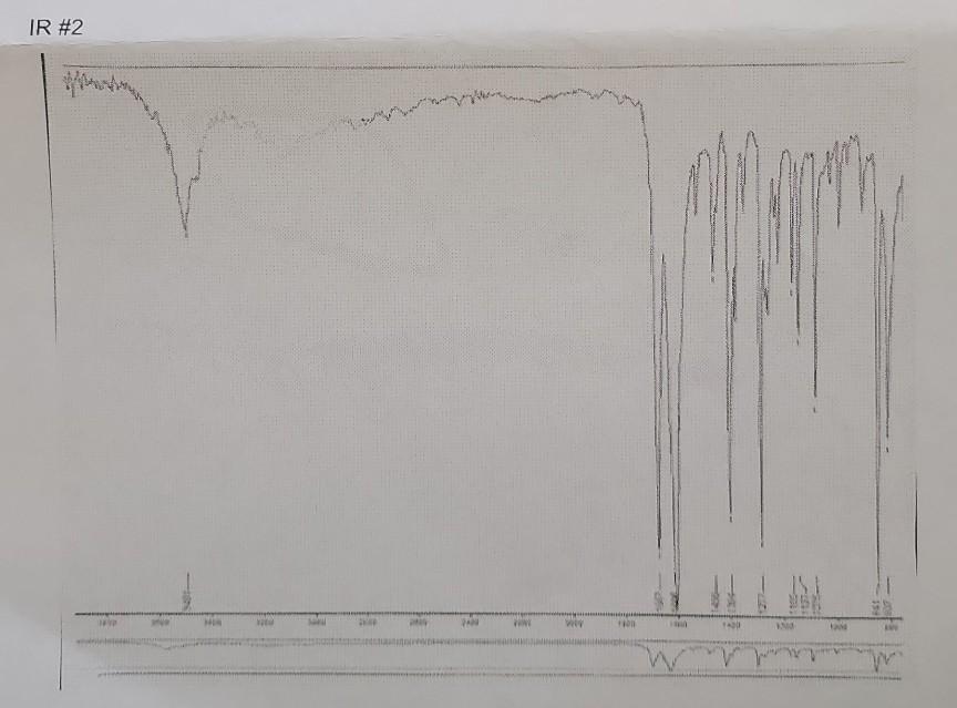Solved NIST Chemistry WebBook | Chegg.com
