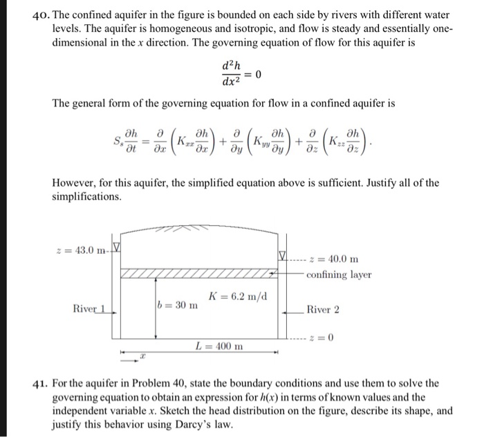Solved 40. The confined aquifer in the figure is bounded on | Chegg.com