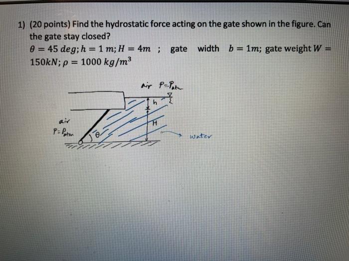 Solved 1) (20 points) Find the hydrostatic force acting on | Chegg.com