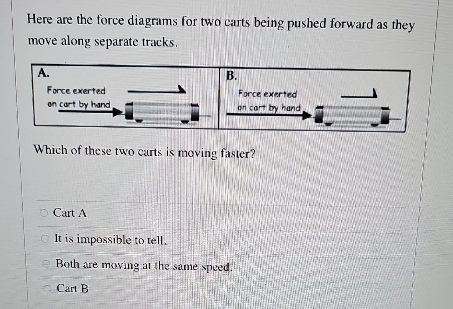 Solved Here are the force diagrams for two carts being | Chegg.com