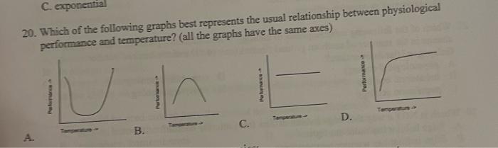 Solved 20. Which of the following graphs best represents the | Chegg.com