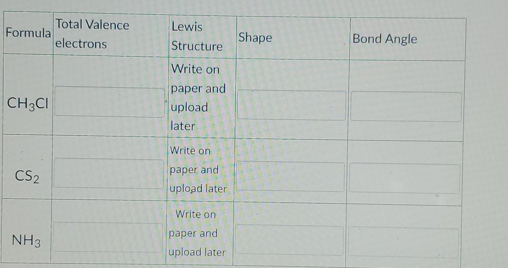 Solved Formula CH3CI CS2 NH3 Total | Chegg.com