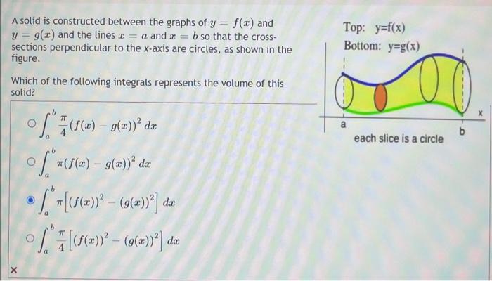 Solved A solid is constructed between the graphs of y=f(x) | Chegg.com