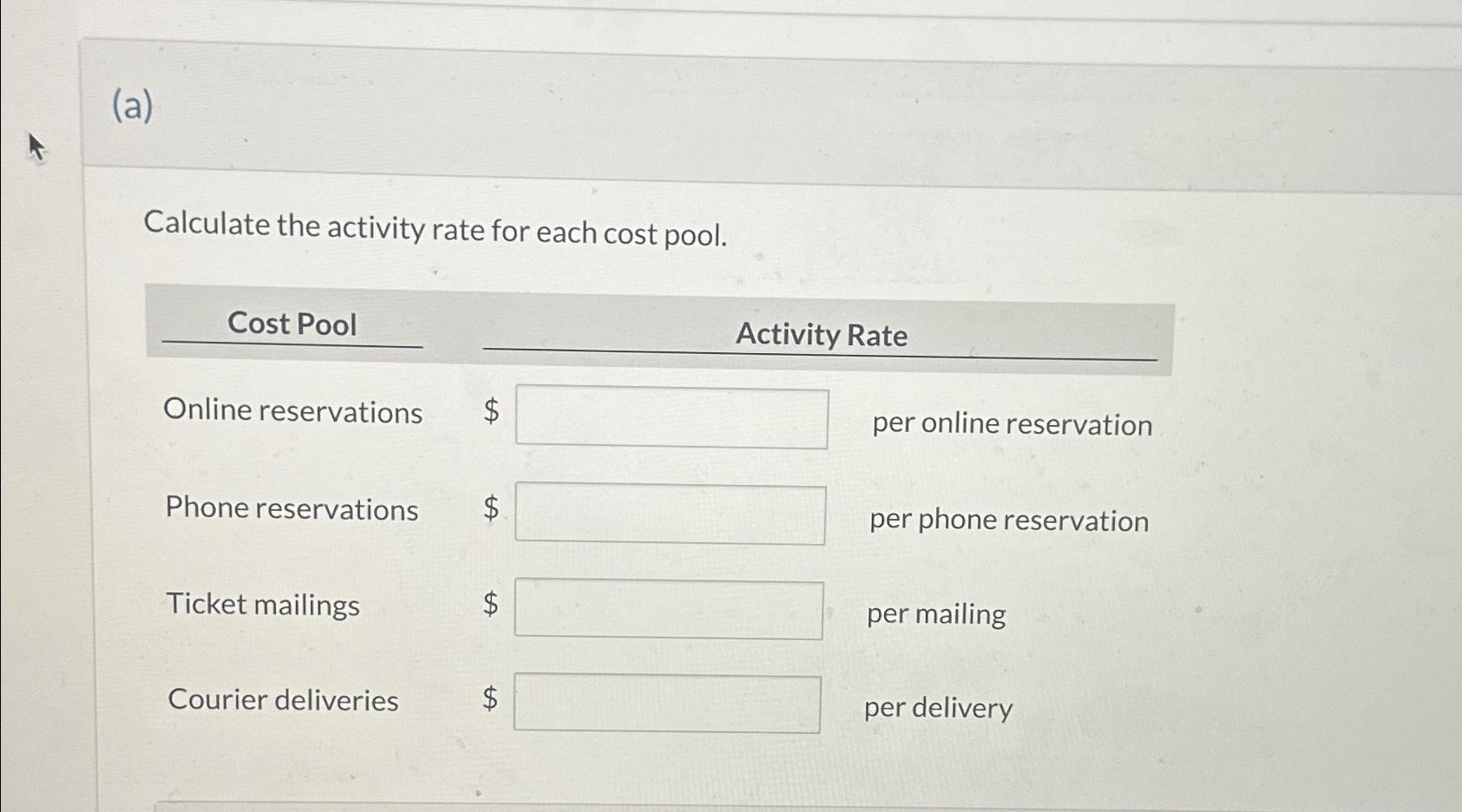 (a)\\nCalculate the activity rate for each cost | Chegg.com