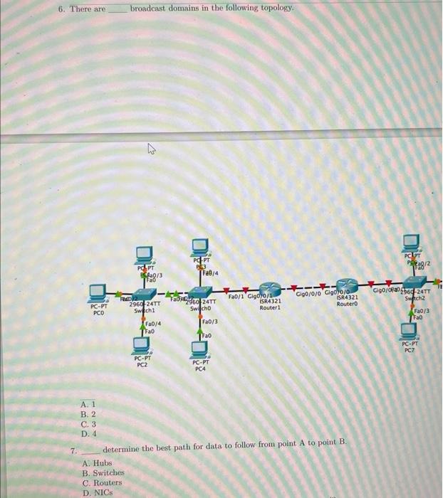 Solved 1. IP protocol is a layer protocol. A. 7 B. 4 C. 3 D. | Chegg.com