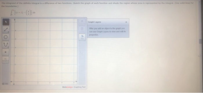 Solved resold lines for The integrand of the definite | Chegg.com