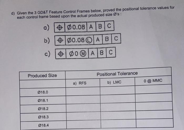 Solved d) Given the 3 GD&T Feature Control Frames below, | Chegg.com