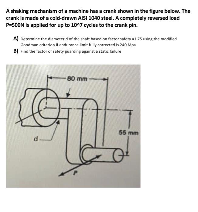 Solved A shaking mechanism of a machine has a crank shown in | Chegg.com