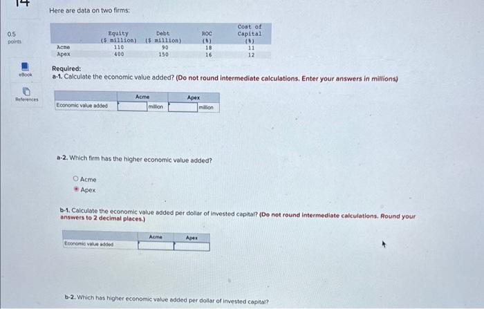 Solved Required: Use the DuPont system and the following | Chegg.com