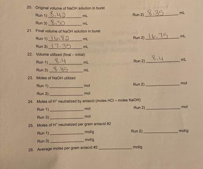 Solved Determining the Buffer Capacity of Antacids Data | Chegg.com