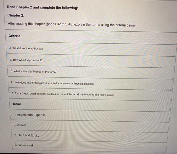 Solved Read Chapter 2 and complete the following: Chapter 2: | Chegg.com