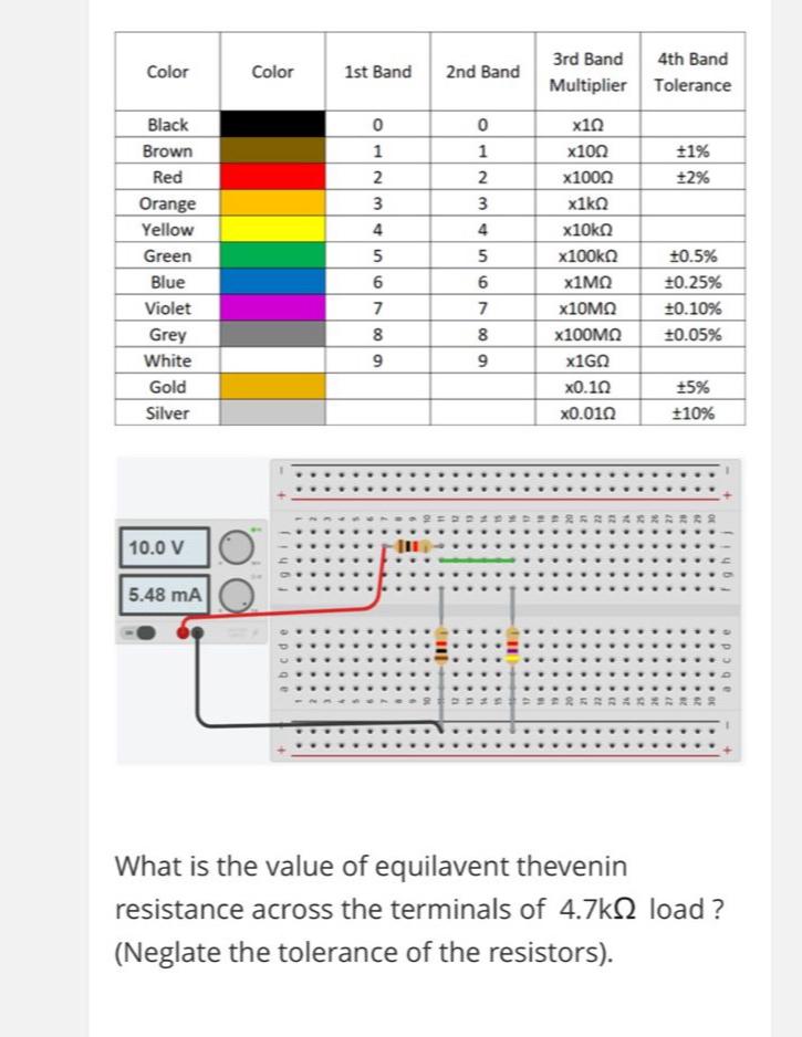 Solved \table[[Color,Color,1st Band,2nd Band,\table[[3rd | Chegg.com