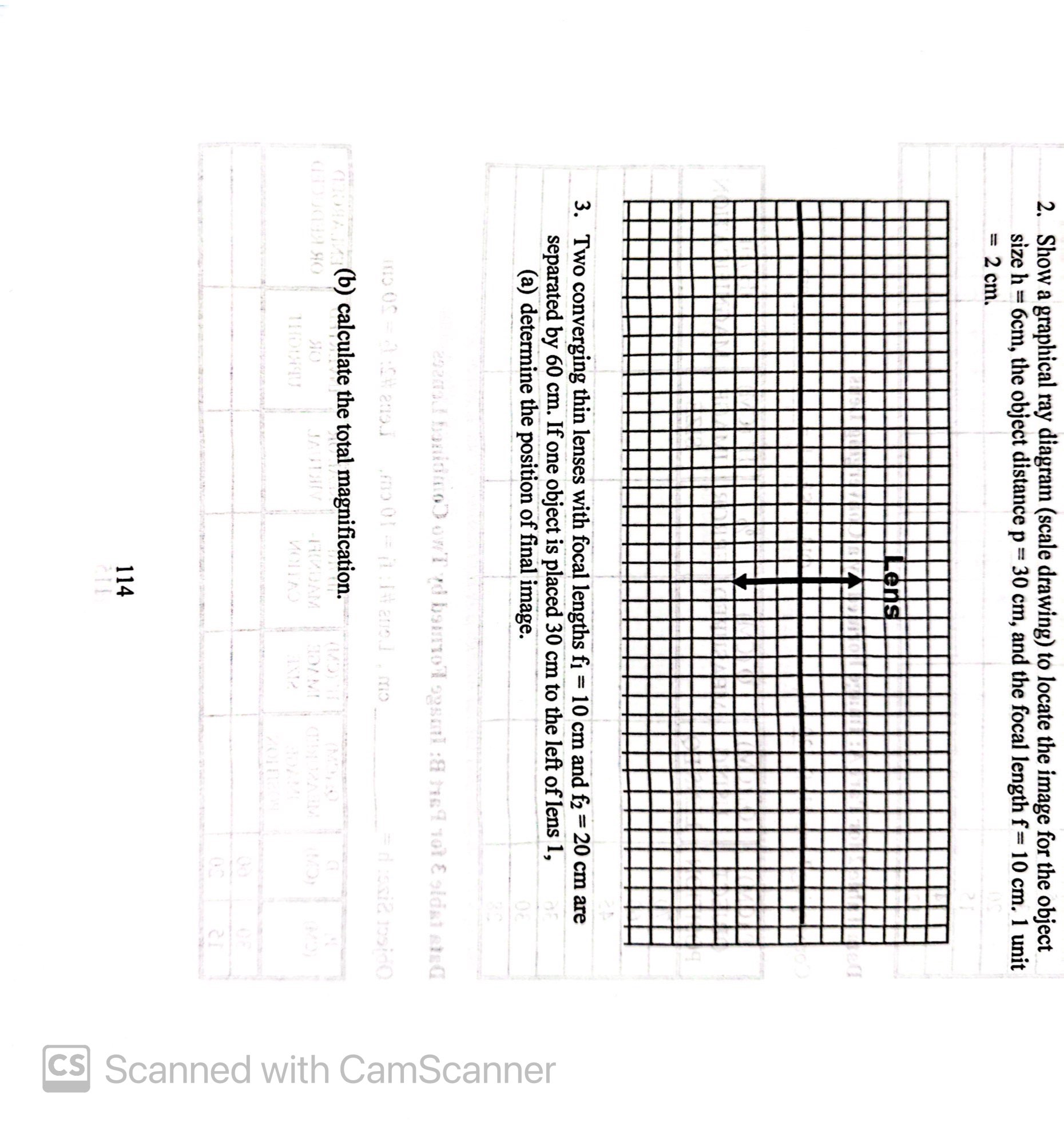Solved Show a graphical ray diagram (scale drawing) ﻿to | Chegg.com