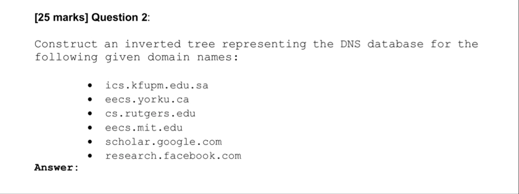 Solved [25 ﻿marks] ﻿Question 2:Construct an inverted tree | Chegg.com