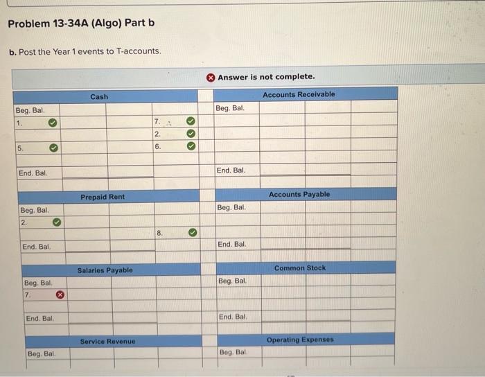 Solved Problem 13-34A (Algo) Two complete accounting cycles | Chegg.com