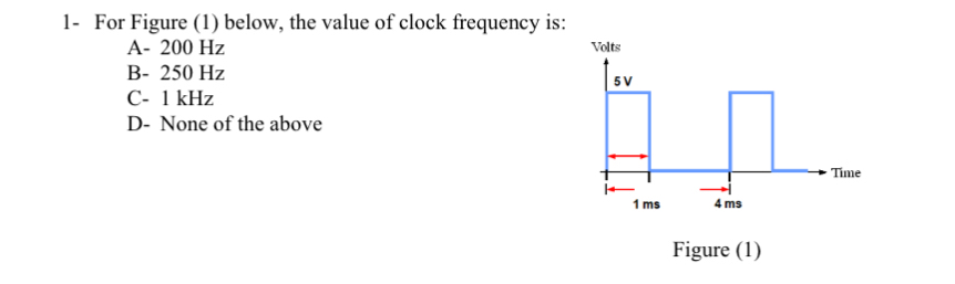 Solved 1- ﻿For Figure (1) ﻿below, the value of clock | Chegg.com