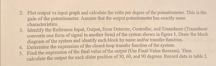 Solved Pre-Lab: 1. Consider the input potentiometer. The | Chegg.com