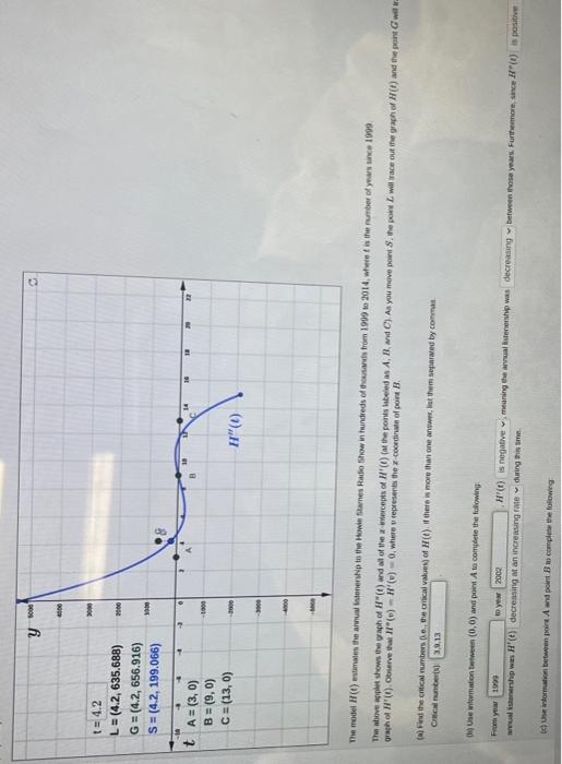 The above applet shows the graph of H∗(t) and at of | Chegg.com