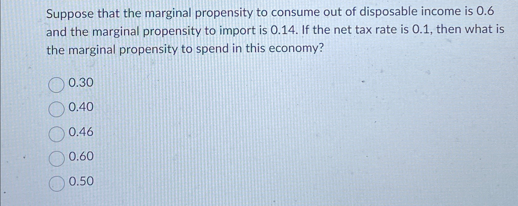 Solved Suppose that the marginal propensity to consume out | Chegg.com