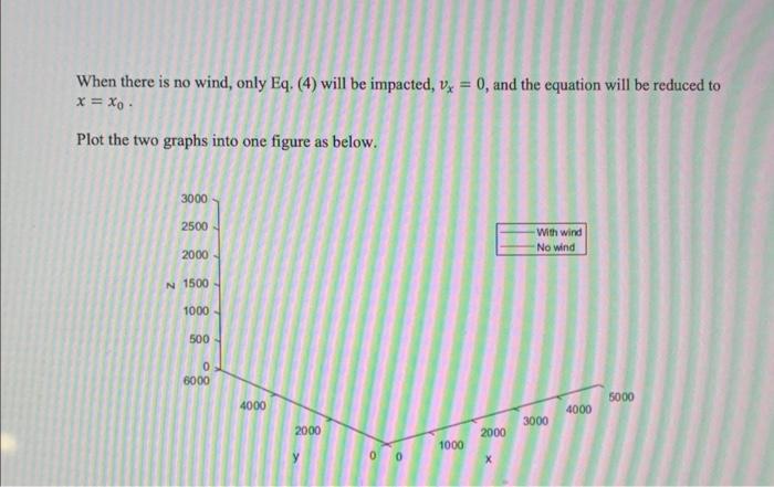 Solved Q3 (12 pts) A projectile is fired with an initial | Chegg.com