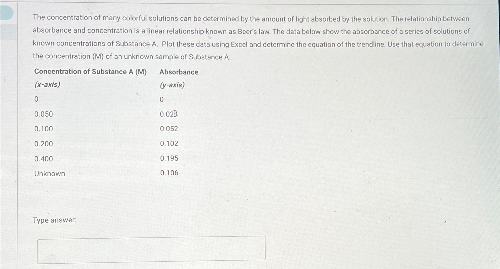 Solved The concentration of many colorful solutions can be | Chegg.com