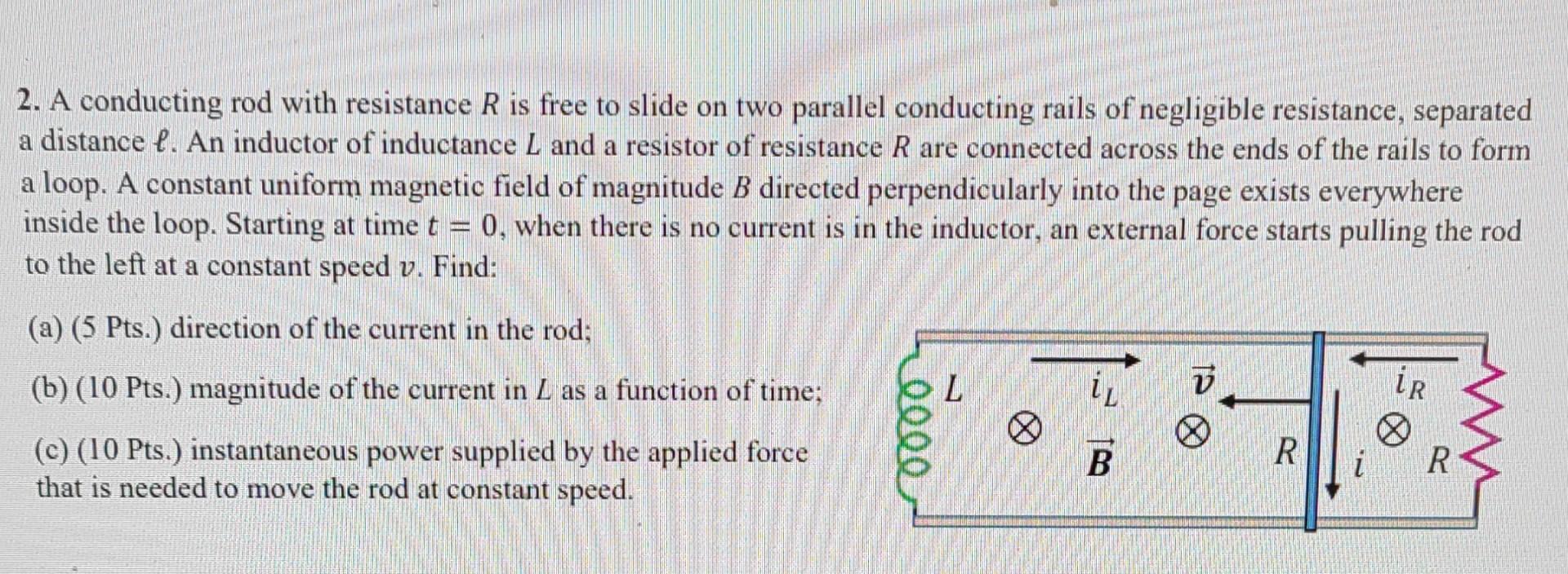 Solved 2. A conducting rod with resistance R is free to | Chegg.com